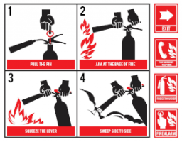 Fire Technician Course Dubai | Fire Safety Engineering Course | Arabian ...